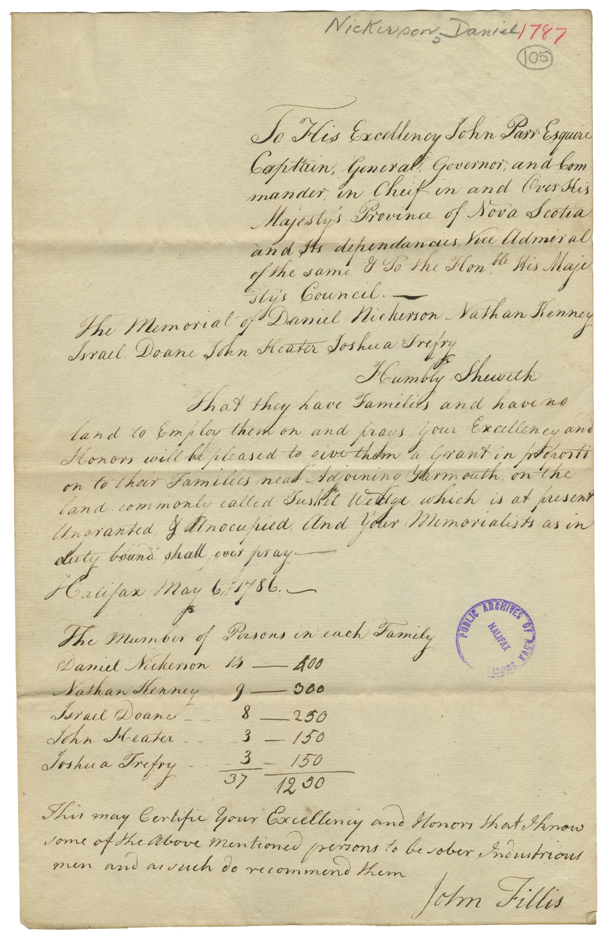 Nova Scotia Archives - Nova Scotia Land Papers 1765-1800