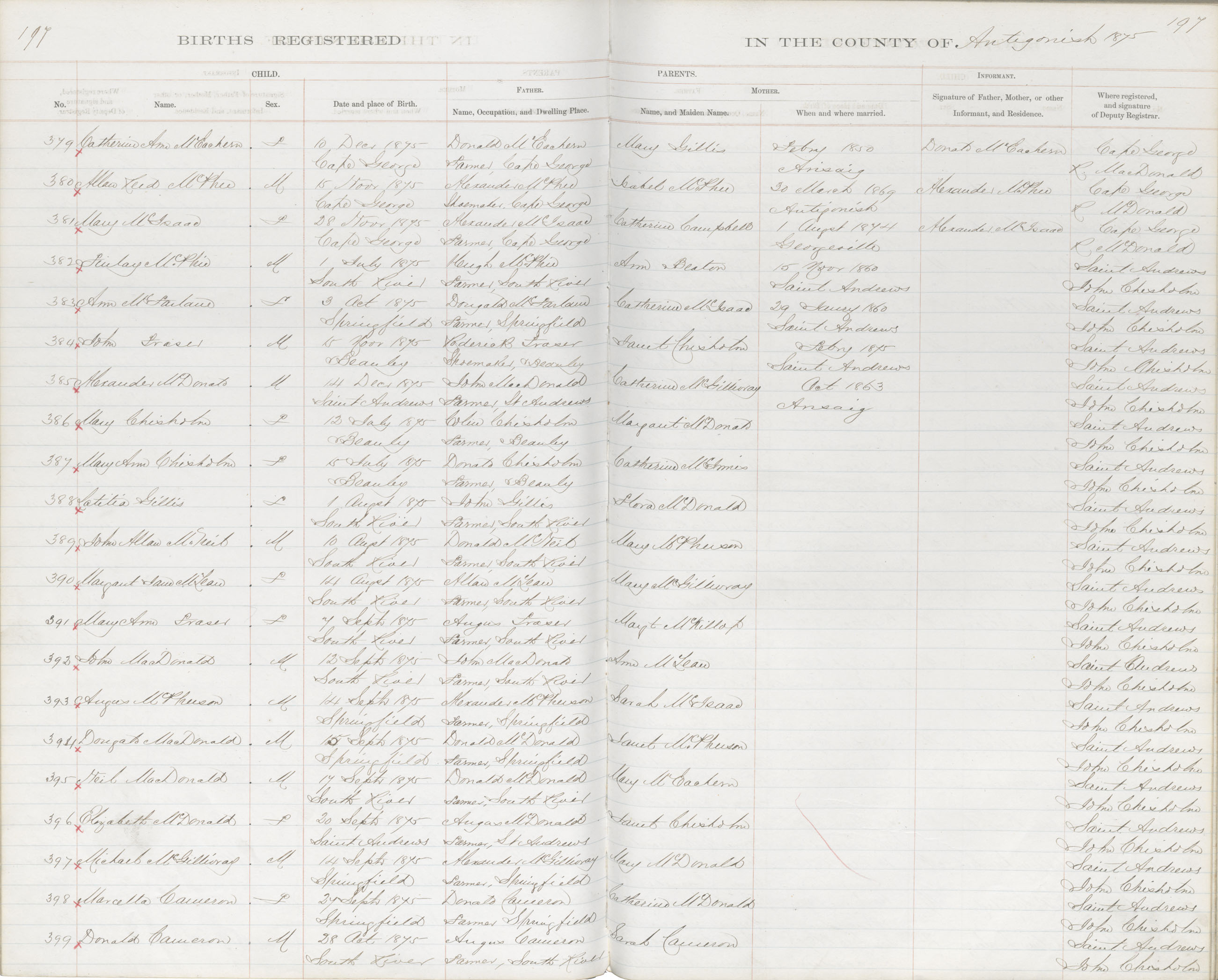 Nova Scotia Archives - Nova Scotia Births, Marriages, and Deaths