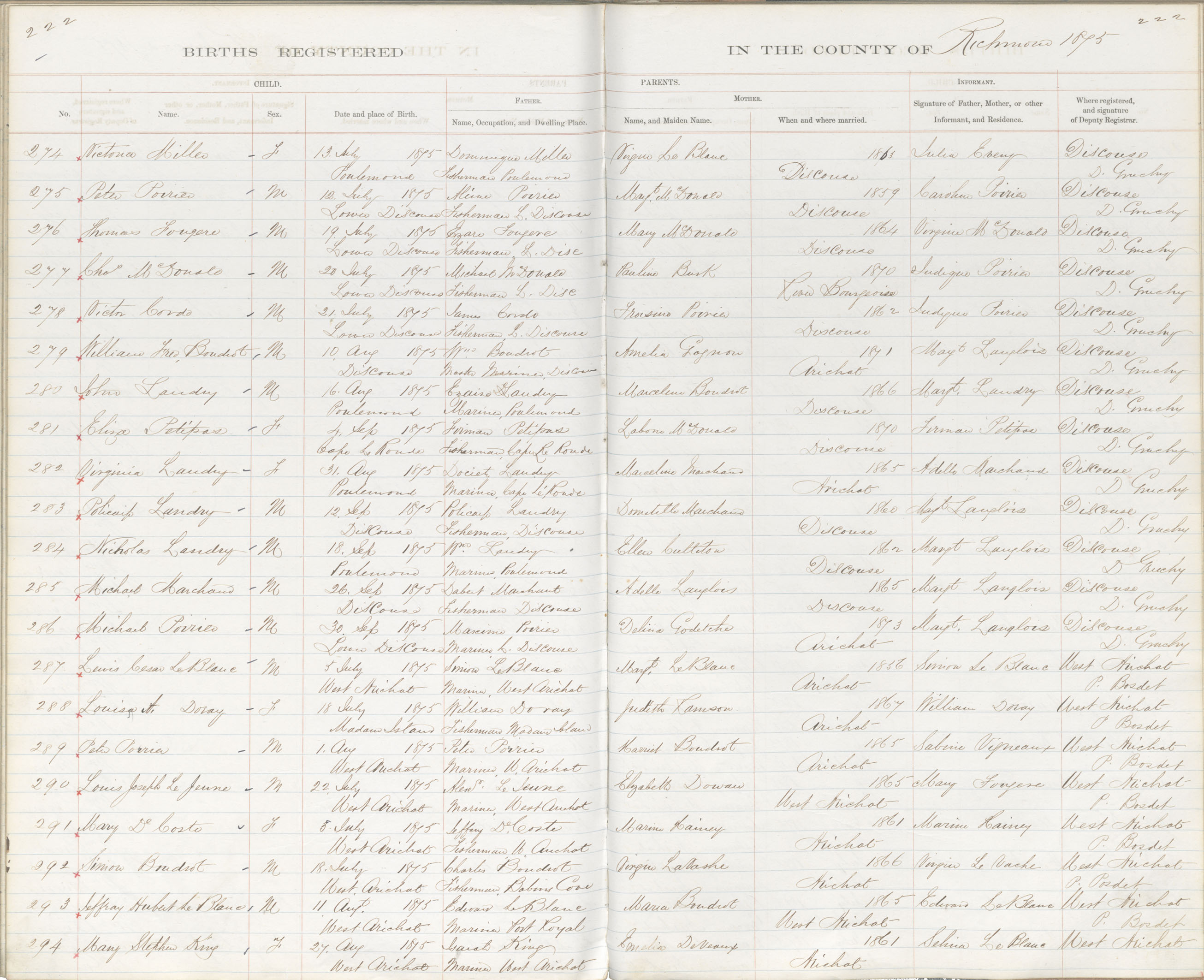 Nova Scotia Archives - Nova Scotia Births, Marriages, and Deaths