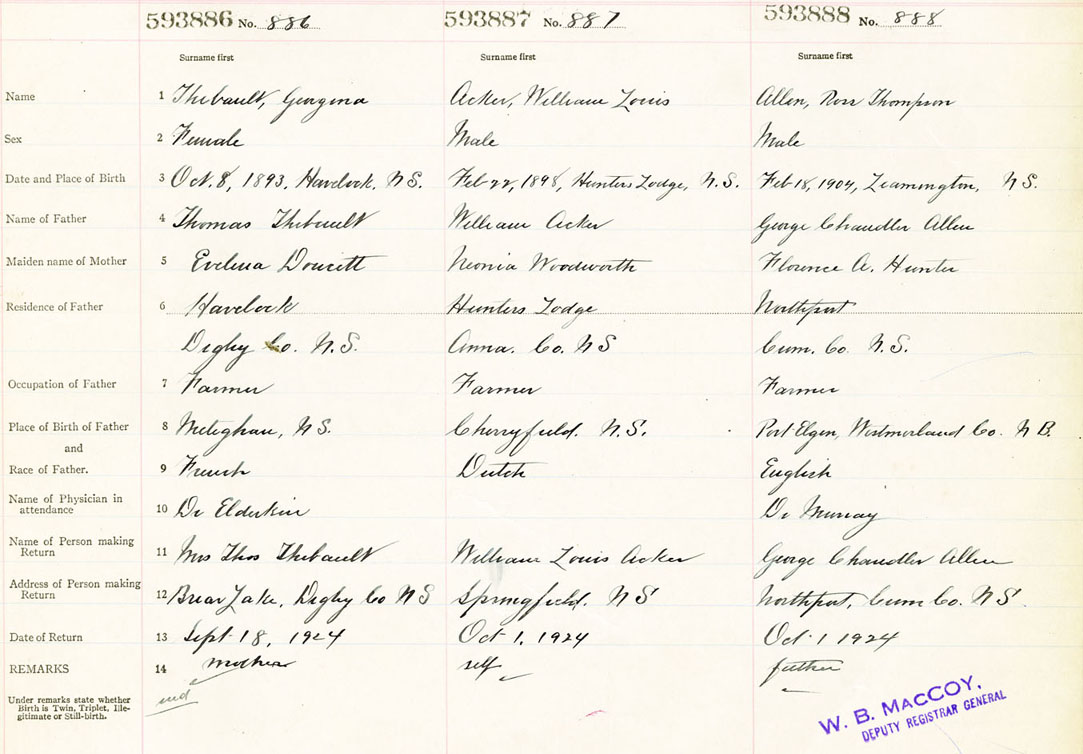 Nova Scotia Archives - Nova Scotia Births, Marriages, and Deaths