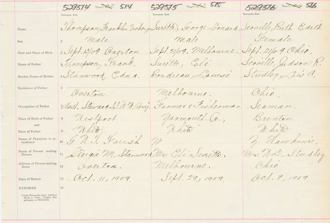 Nova Scotia Archives - Nova Scotia Births, Marriages, and Deaths