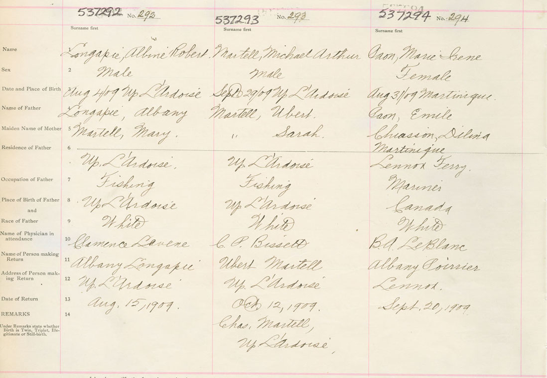Nova Scotia Archives - Nova Scotia Births, Marriages, and Deaths