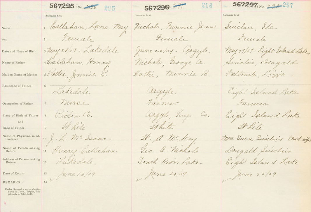 Nova Scotia Archives - Nova Scotia Births, Marriages, and Deaths