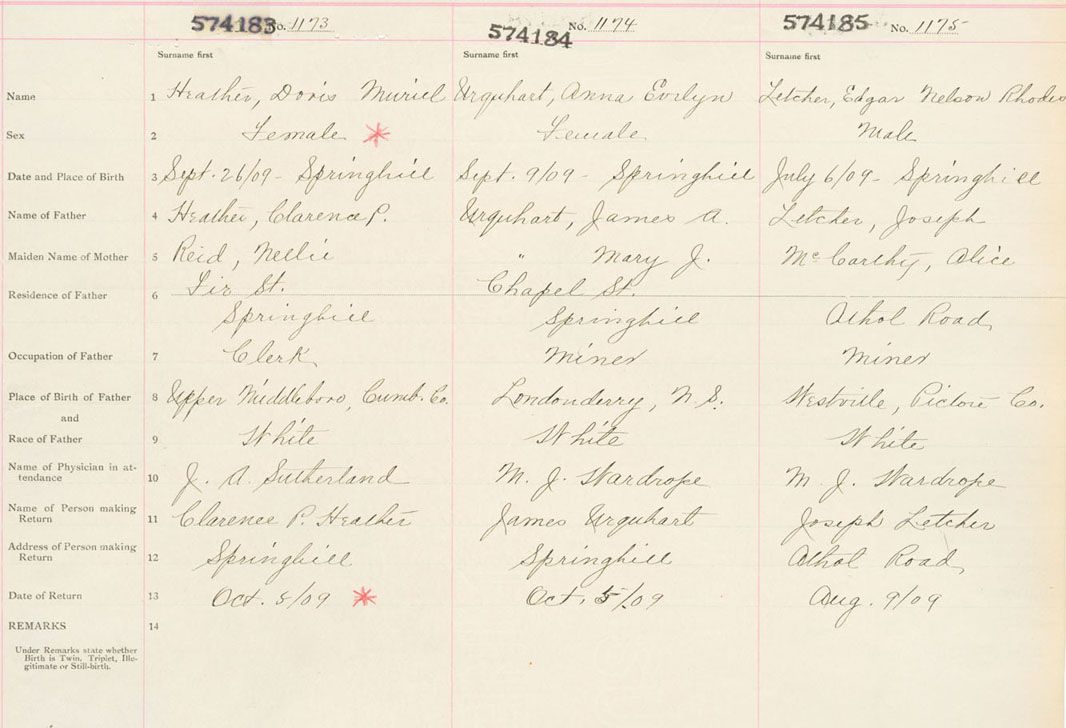 Nova Scotia Archives - Nova Scotia Births, Marriages, and Deaths