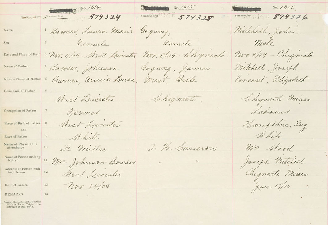 Nova Scotia Archives - Nova Scotia Births, Marriages, and Deaths