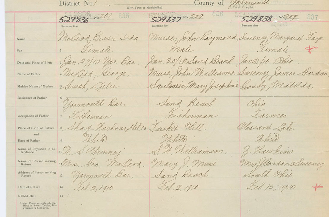 Nova Scotia Archives - Nova Scotia Births, Marriages, and Deaths