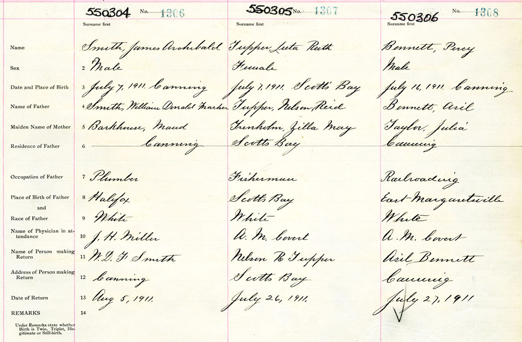Nova Scotia Archives - Nova Scotia Births, Marriages, and Deaths