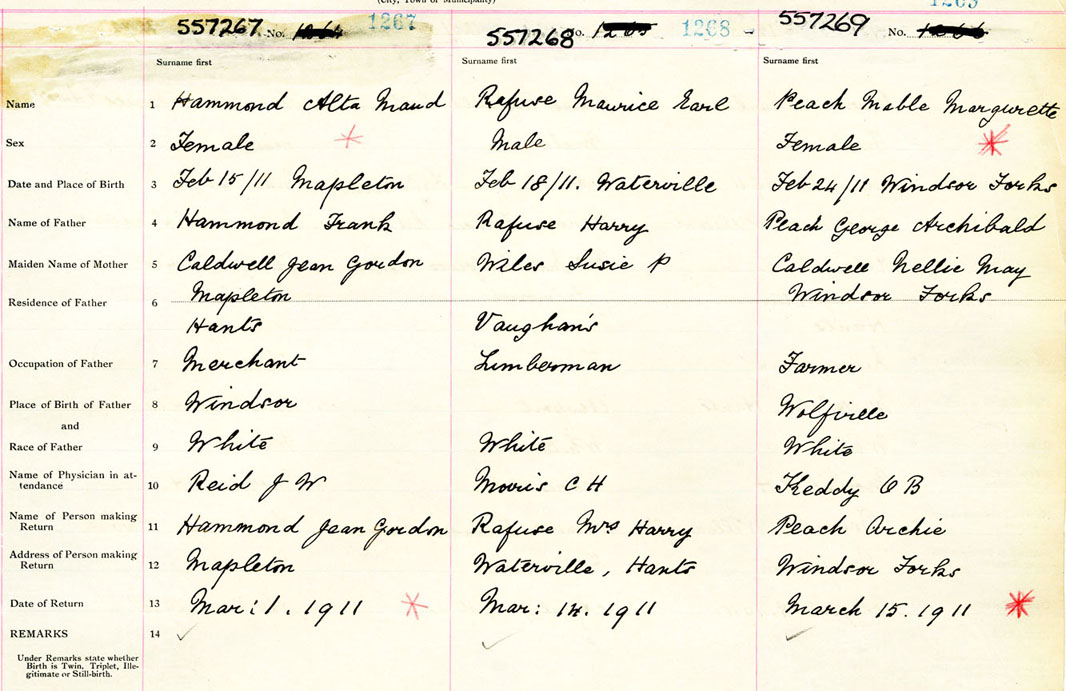 Nova Scotia Archives - Nova Scotia Births, Marriages, and Deaths