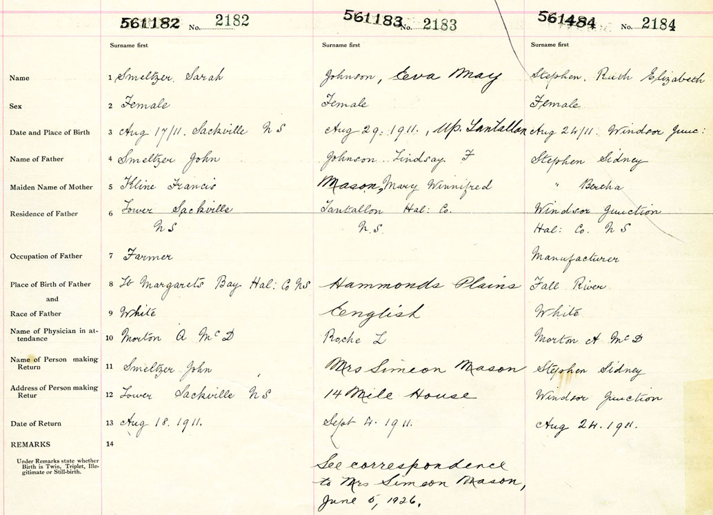 Nova Scotia Archives - Nova Scotia Births, Marriages, and Deaths