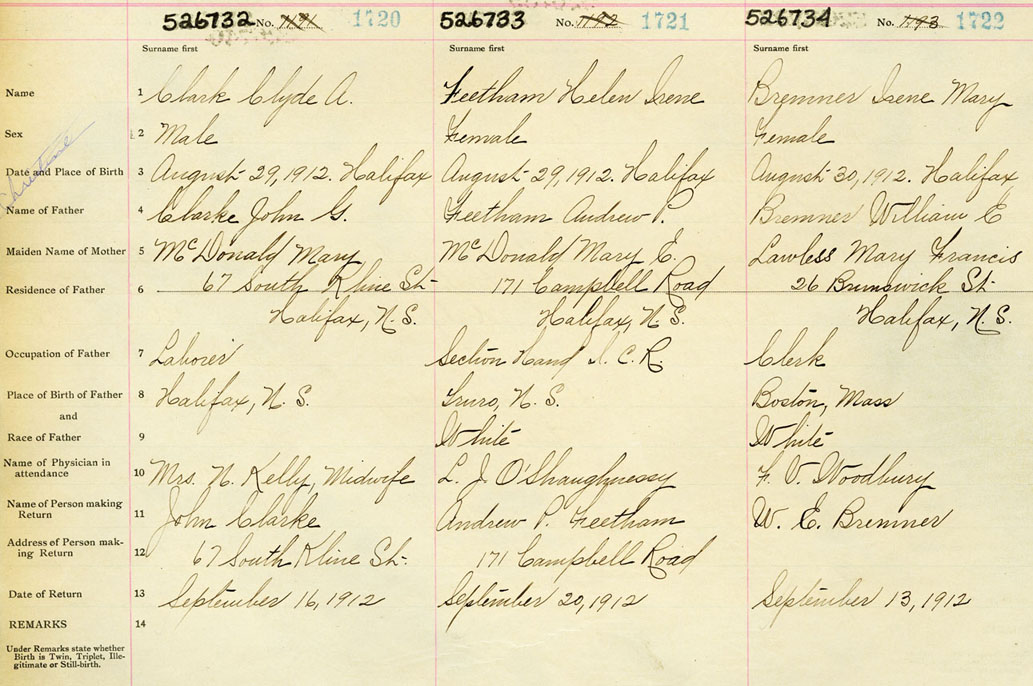 Nova Scotia Archives - Nova Scotia Births, Marriages, and Deaths