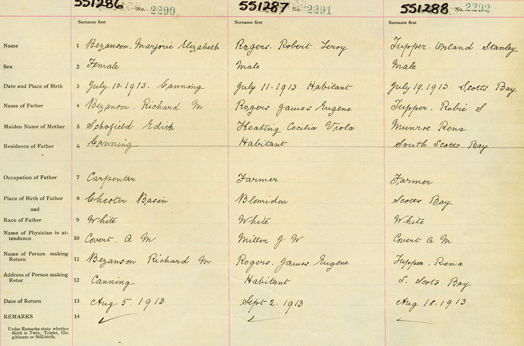 Nova Scotia Archives - Nova Scotia Births, Marriages, and Deaths