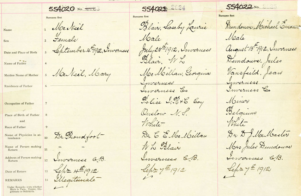 Nova Scotia Archives - Nova Scotia Births, Marriages, and Deaths