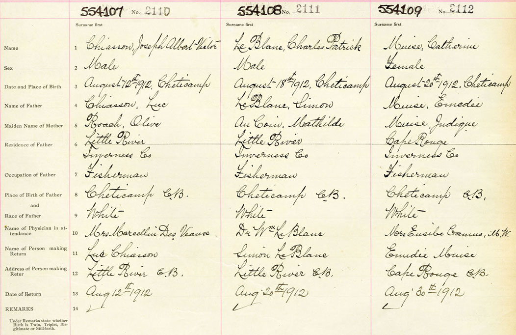 Nova Scotia Archives - Nova Scotia Births, Marriages, and Deaths