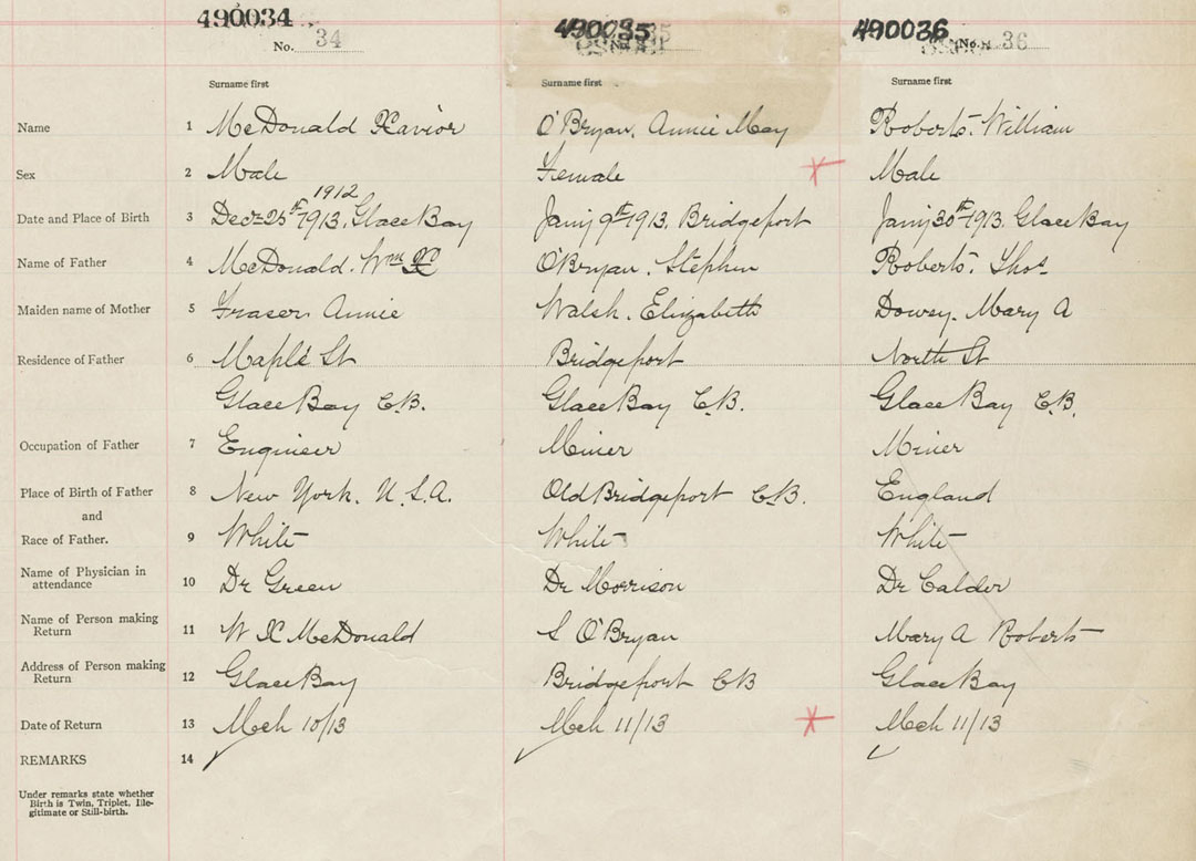 Nova Scotia Archives - Nova Scotia Births, Marriages, and Deaths