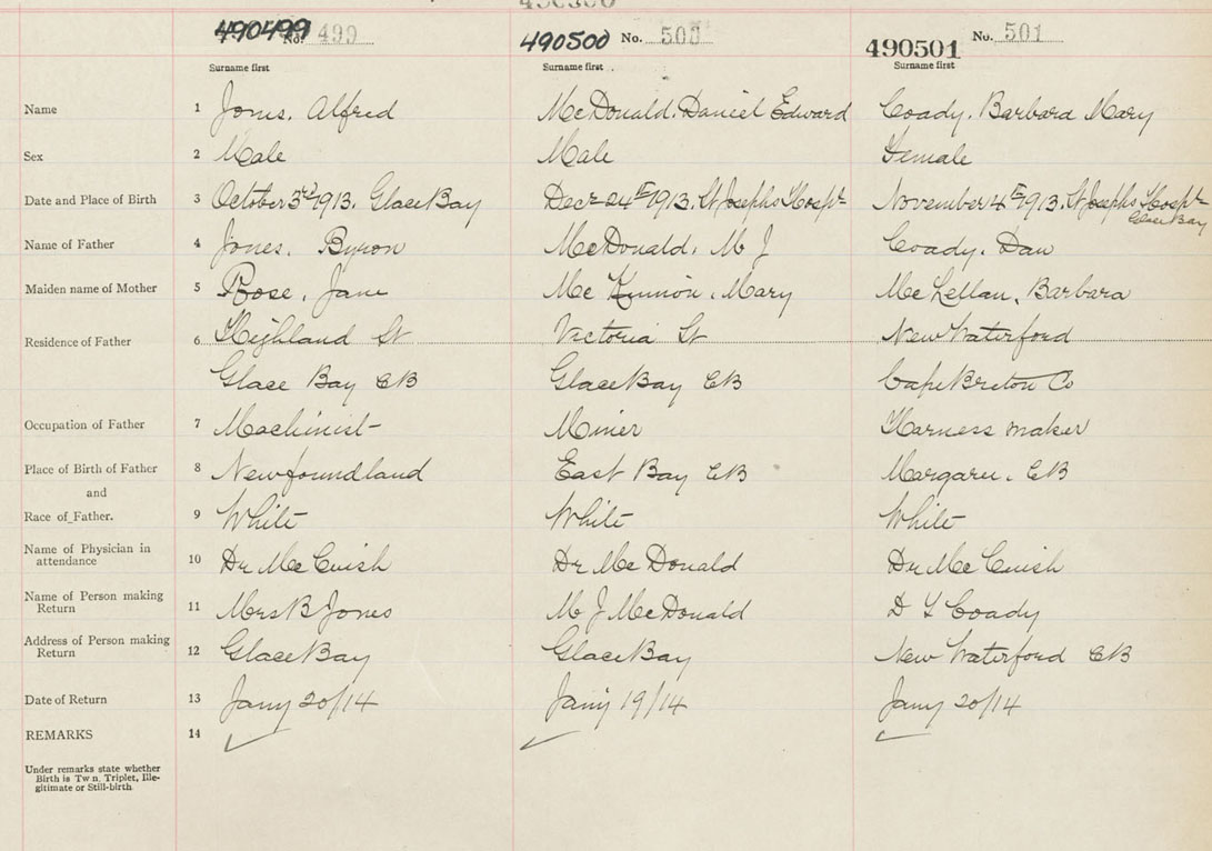 Nova Scotia Archives - Nova Scotia Births, Marriages, and Deaths