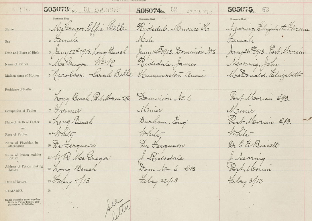 Nova Scotia Archives - Nova Scotia Births, Marriages, and Deaths