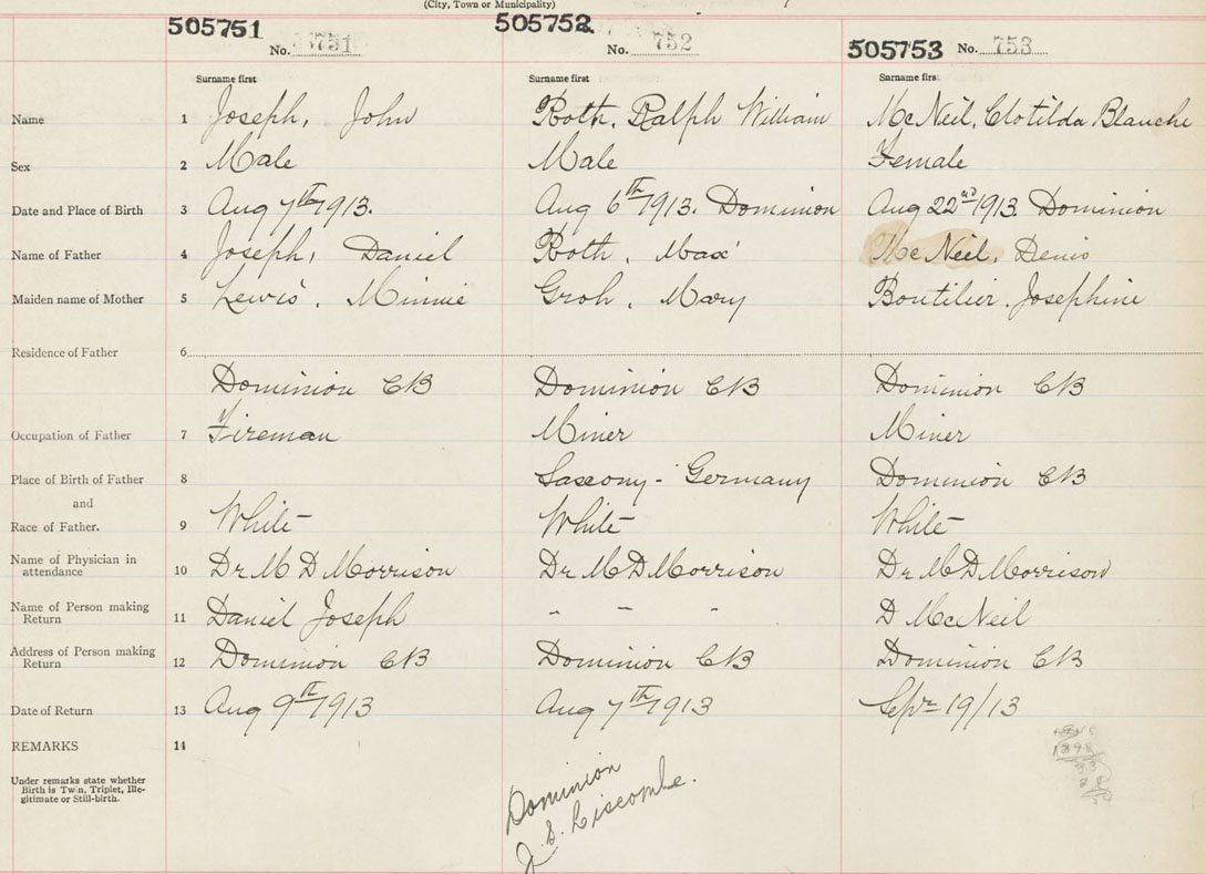 Nova Scotia Archives - Nova Scotia Births, Marriages, and Deaths