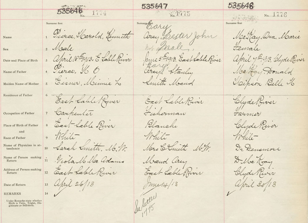 Nova Scotia Archives - Nova Scotia Births, Marriages, and Deaths