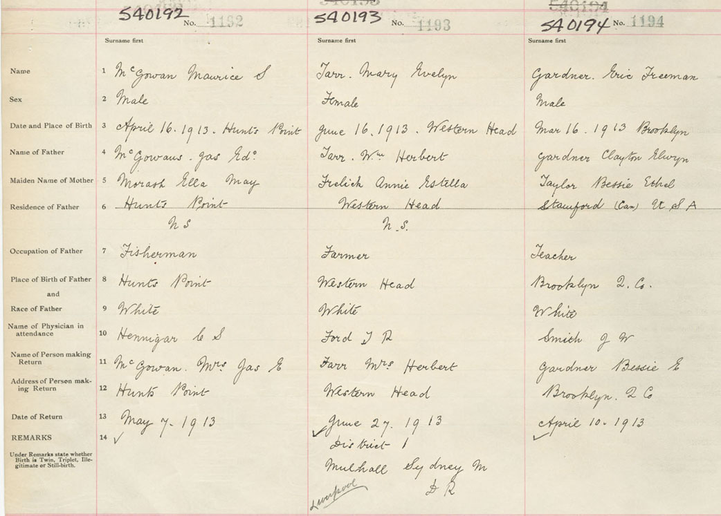 Nova Scotia Archives - Nova Scotia Births, Marriages, and Deaths
