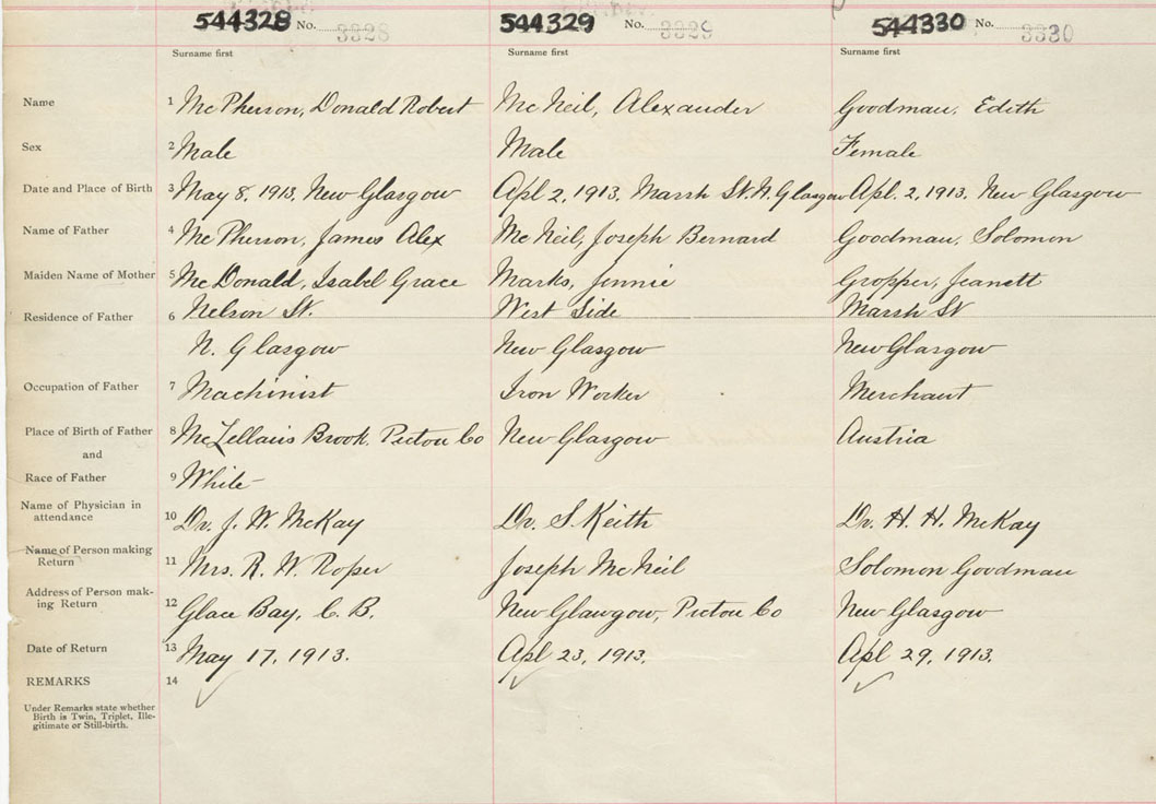 Nova Scotia Archives - Nova Scotia Births, Marriages, and Deaths