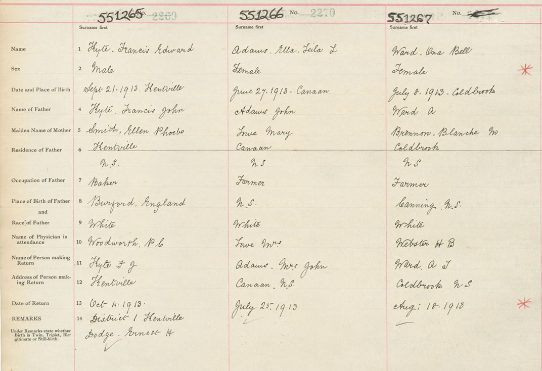 Nova Scotia Archives - Nova Scotia Births, Marriages, and Deaths