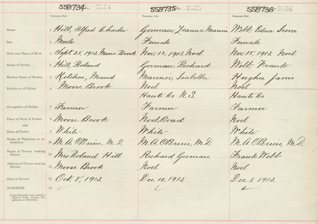 Nova Scotia Archives - Nova Scotia Births, Marriages, and Deaths