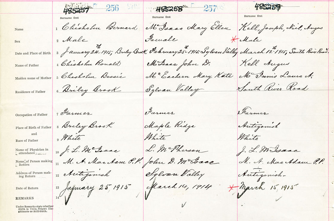 Nova Scotia Archives - Nova Scotia Births, Marriages, and Deaths