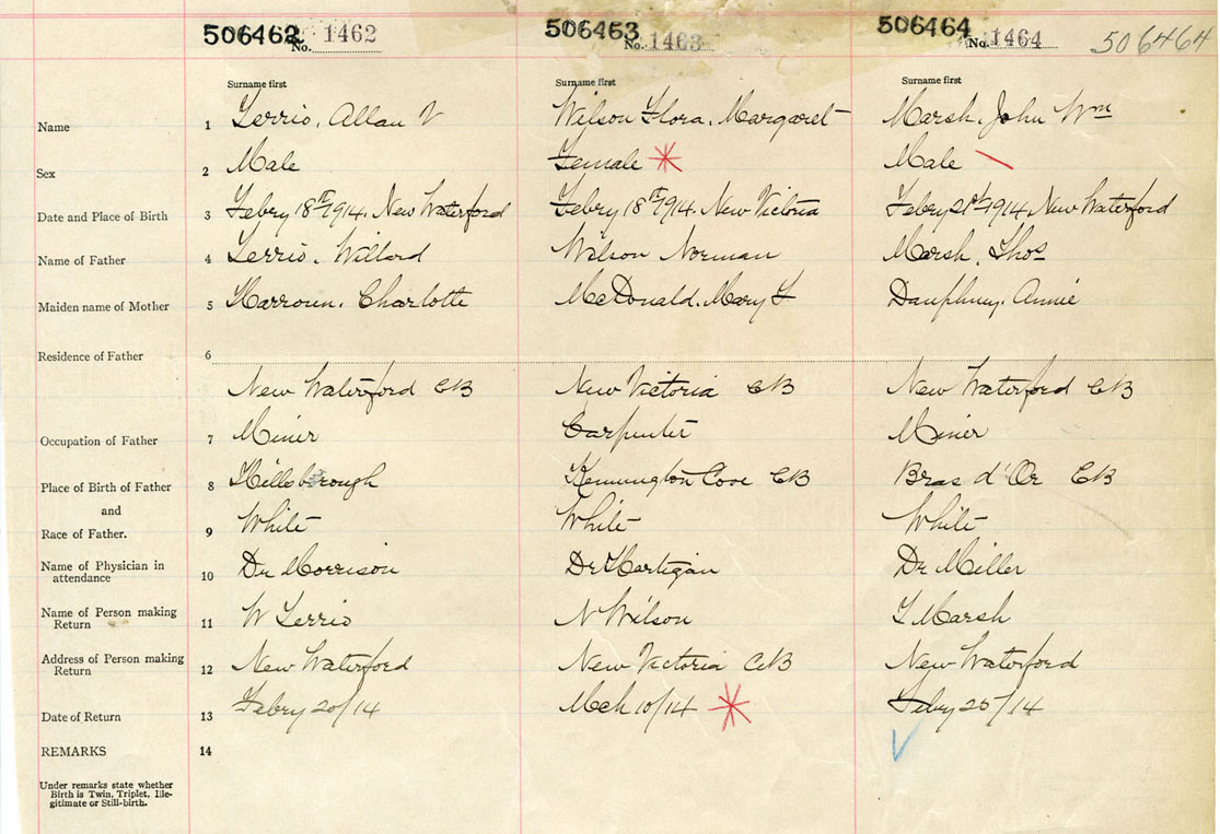 Nova Scotia Archives - Nova Scotia Births, Marriages, and Deaths