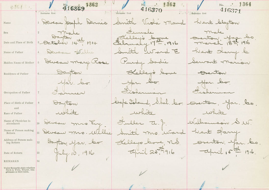 Nova Scotia Archives - Nova Scotia Births, Marriages, and Deaths