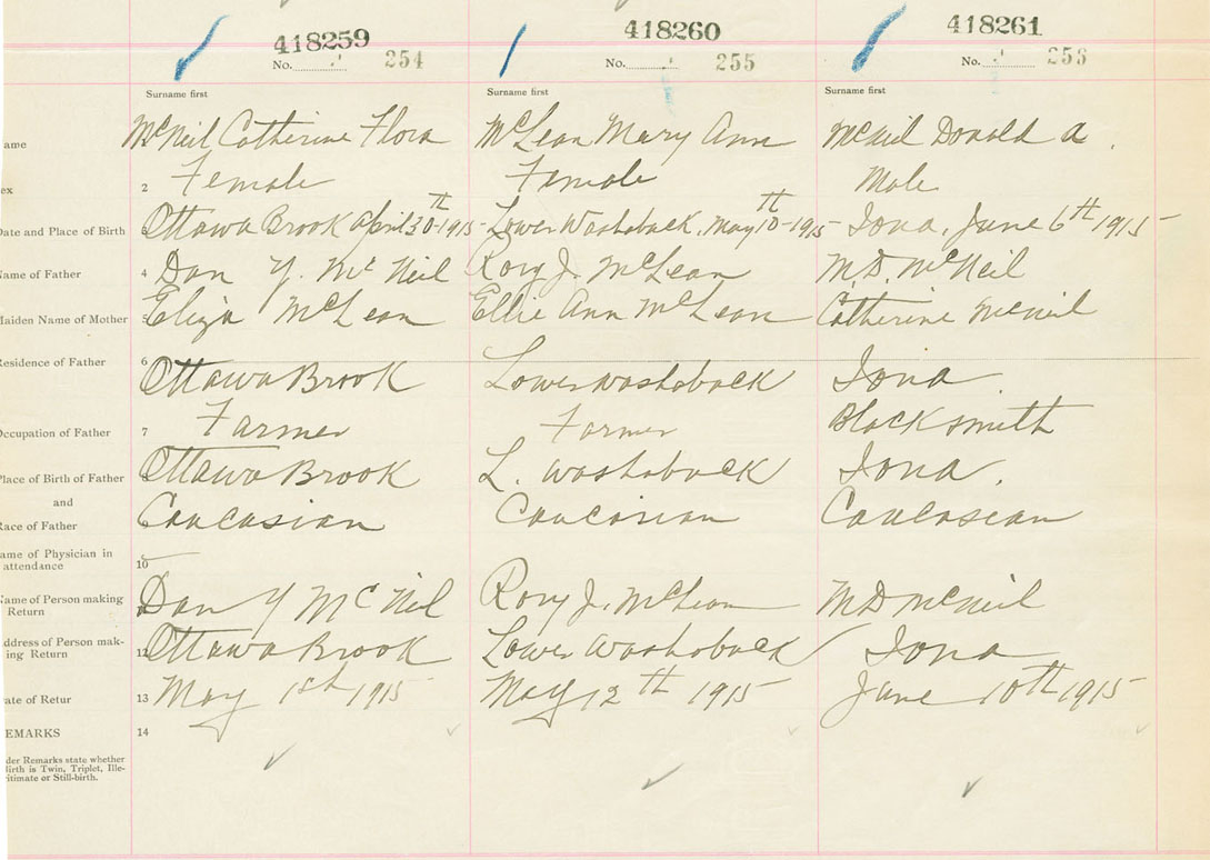 Nova Scotia Archives - Nova Scotia Births, Marriages, and Deaths