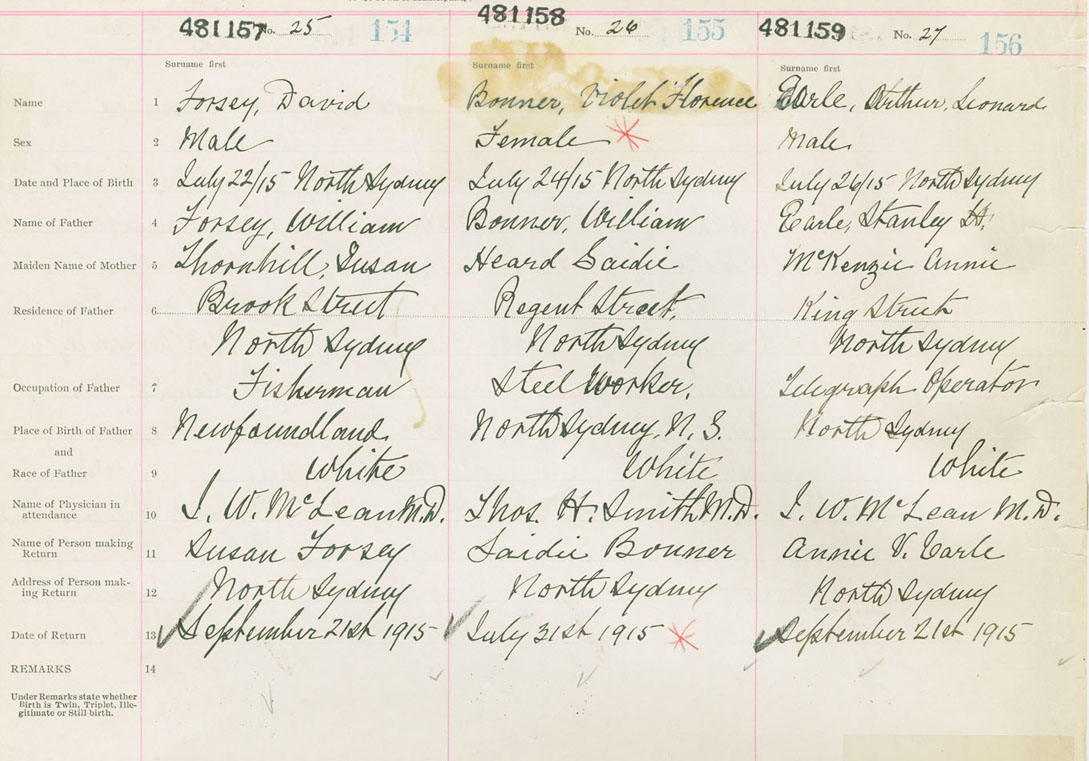 Nova Scotia Archives - Nova Scotia Births, Marriages, and Deaths