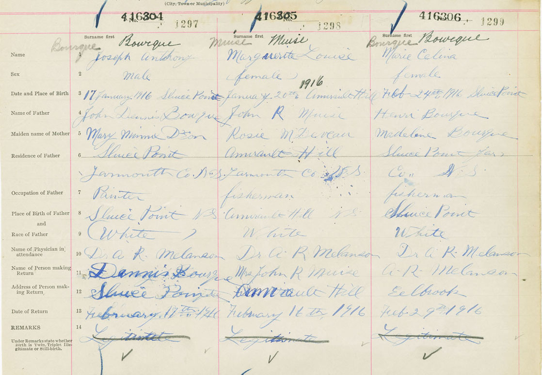 Nova Scotia Archives - Nova Scotia Births, Marriages, and Deaths