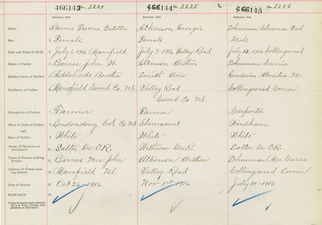 Nova Scotia Archives - Nova Scotia Births, Marriages, and Deaths