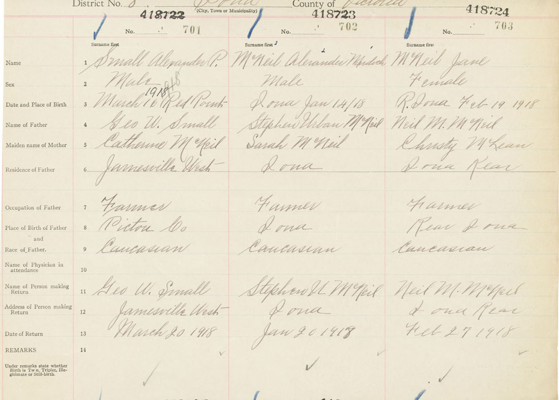 Nova Scotia Archives - Nova Scotia Births, Marriages, and Deaths