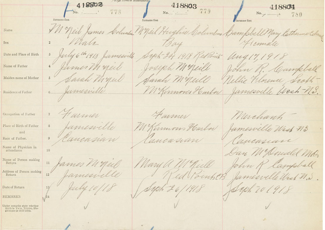 Nova Scotia Archives - Nova Scotia Births, Marriages, and Deaths