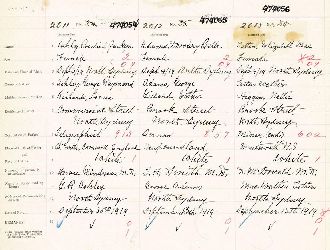 Nova Scotia Archives - Nova Scotia Births, Marriages, and Deaths