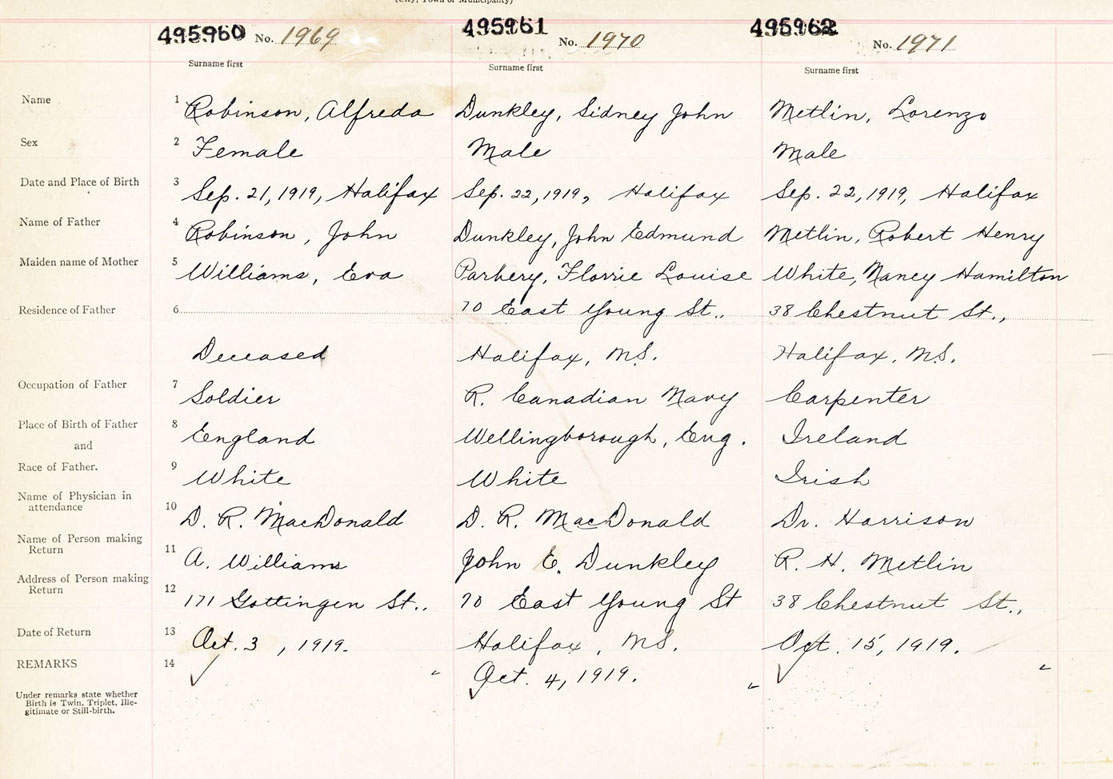 Nova Scotia Archives - Nova Scotia Births, Marriages, and Deaths