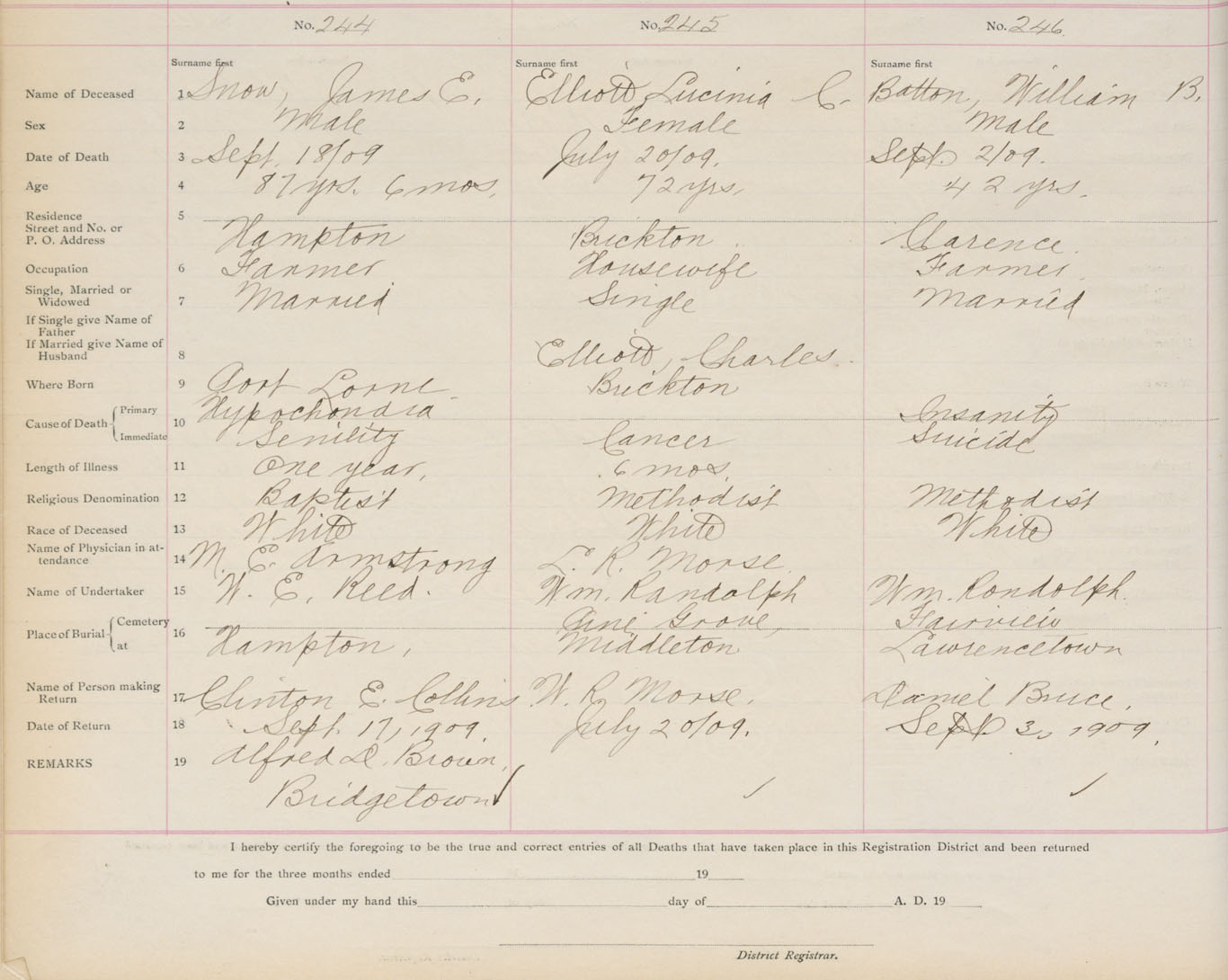 Nova Scotia Archives - Nova Scotia Births, Marriages, and Deaths