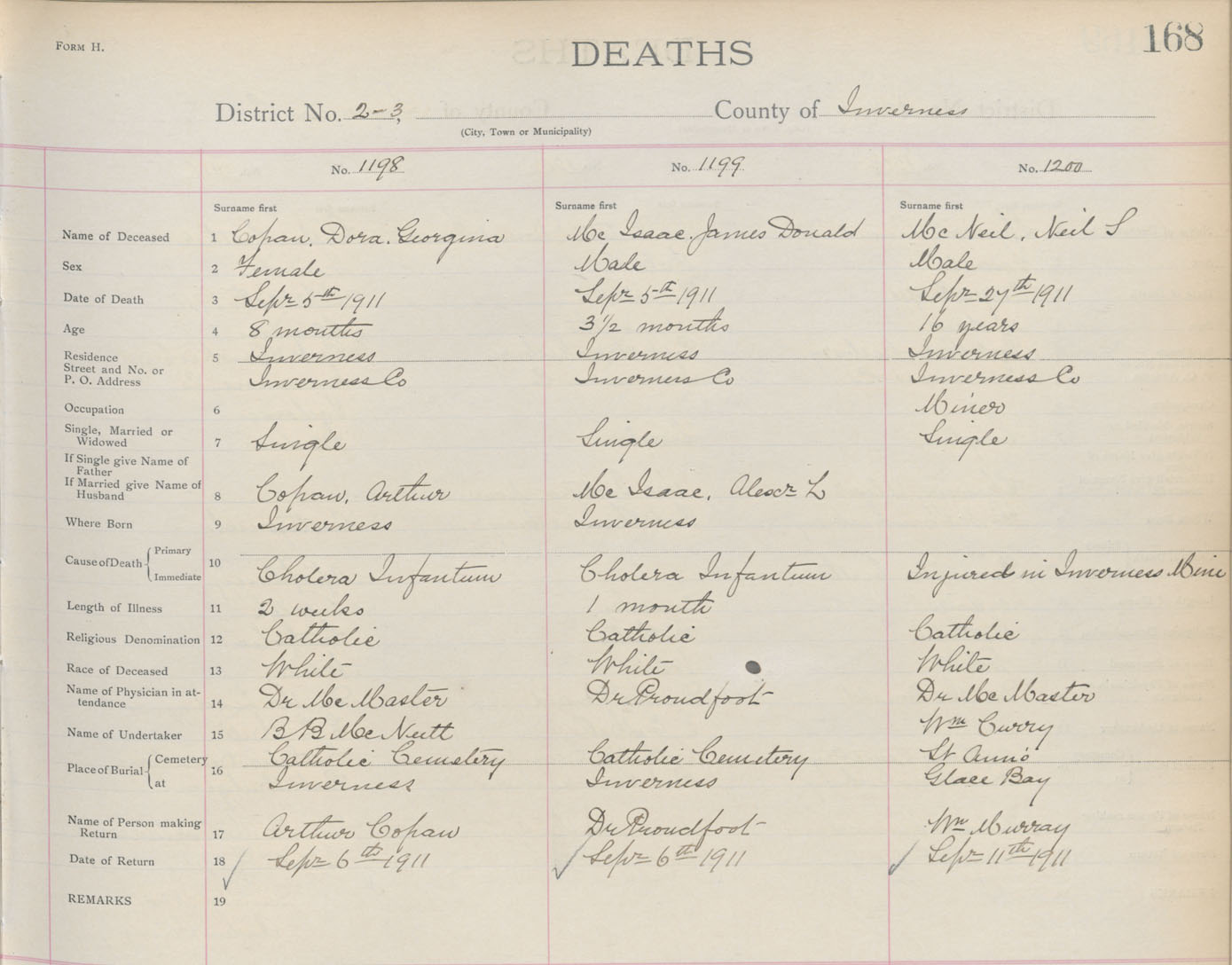 Nova Scotia Archives - Nova Scotia Births, Marriages, and Deaths