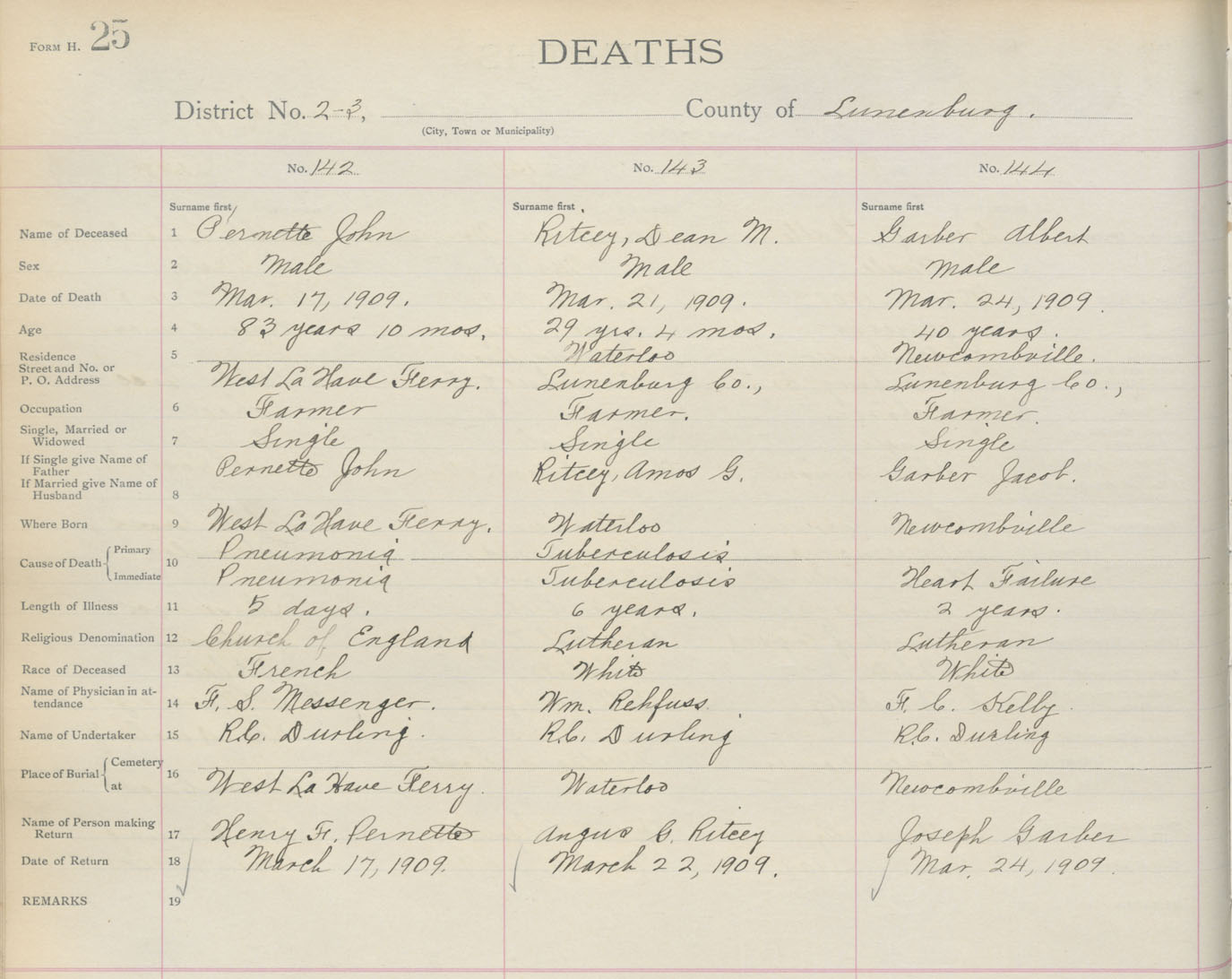 Nova Scotia Archives - Nova Scotia Births, Marriages, and Deaths