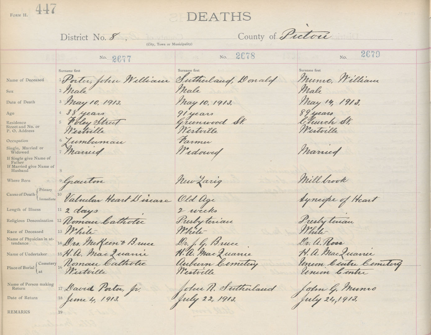 Nova Scotia Archives - Nova Scotia Births, Marriages, and Deaths
