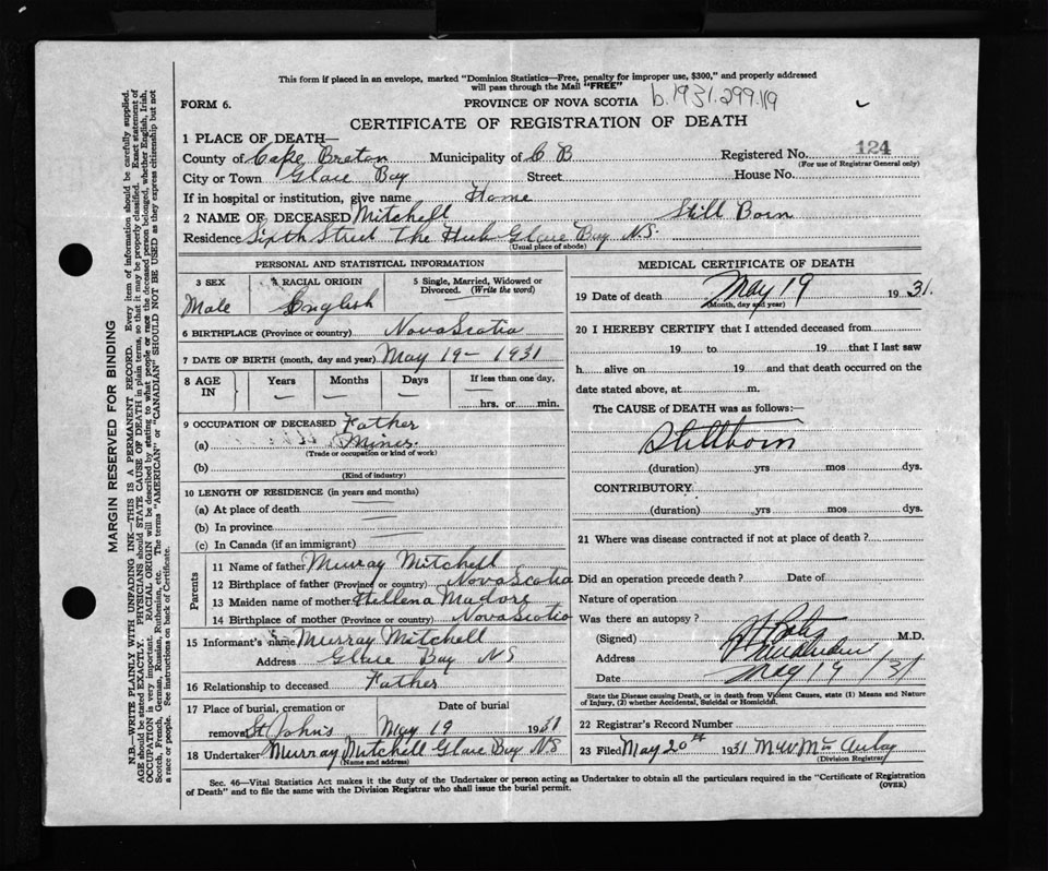 Nova Scotia Archives - Nova Scotia Births, Marriages, and Deaths