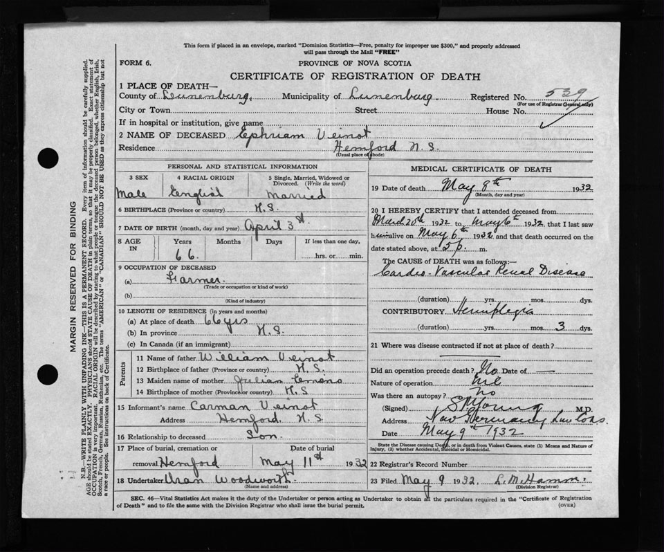 Nova Scotia Archives - Nova Scotia Births, Marriages, and Deaths