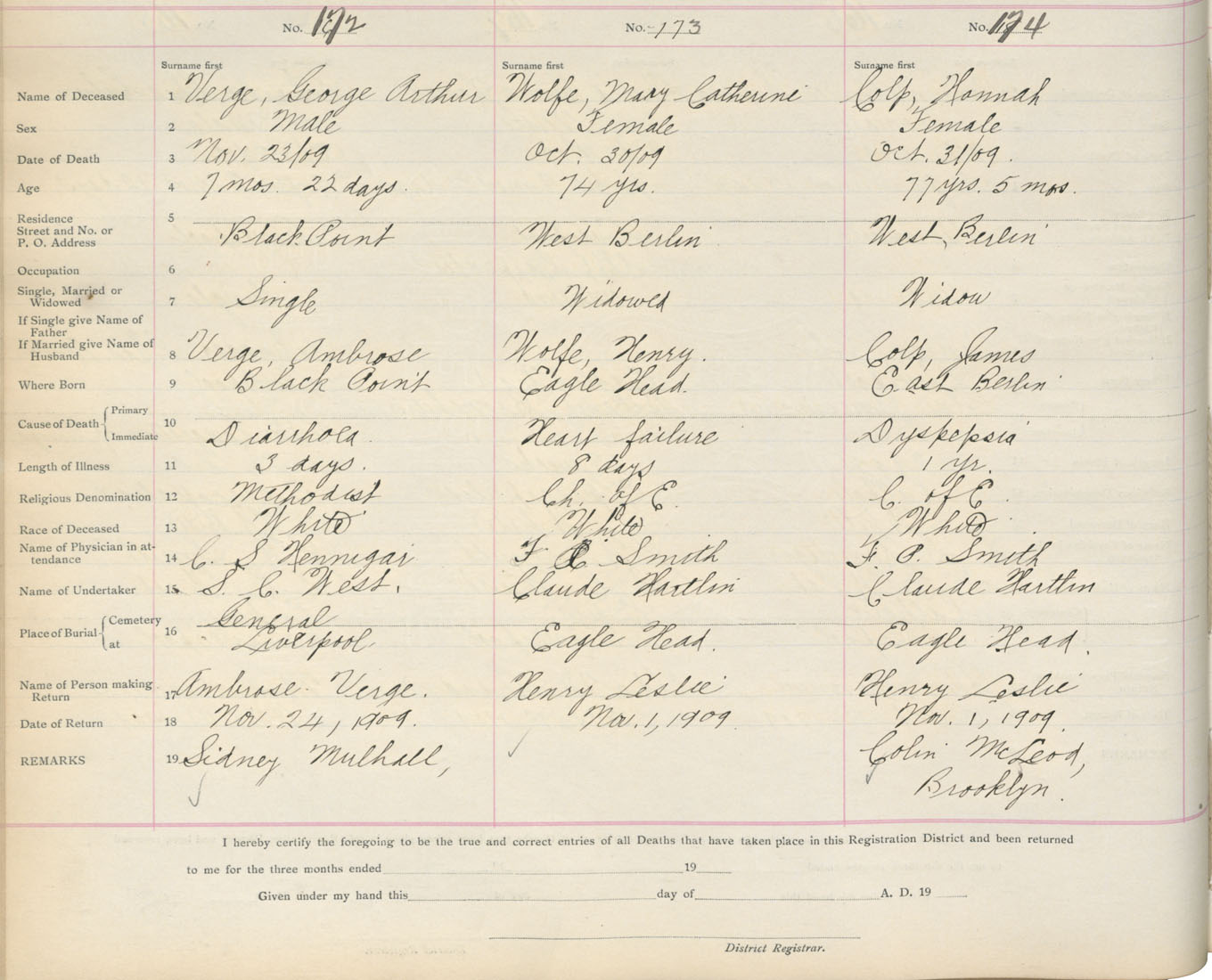 Nova Scotia Archives - Nova Scotia Births, Marriages, and Deaths