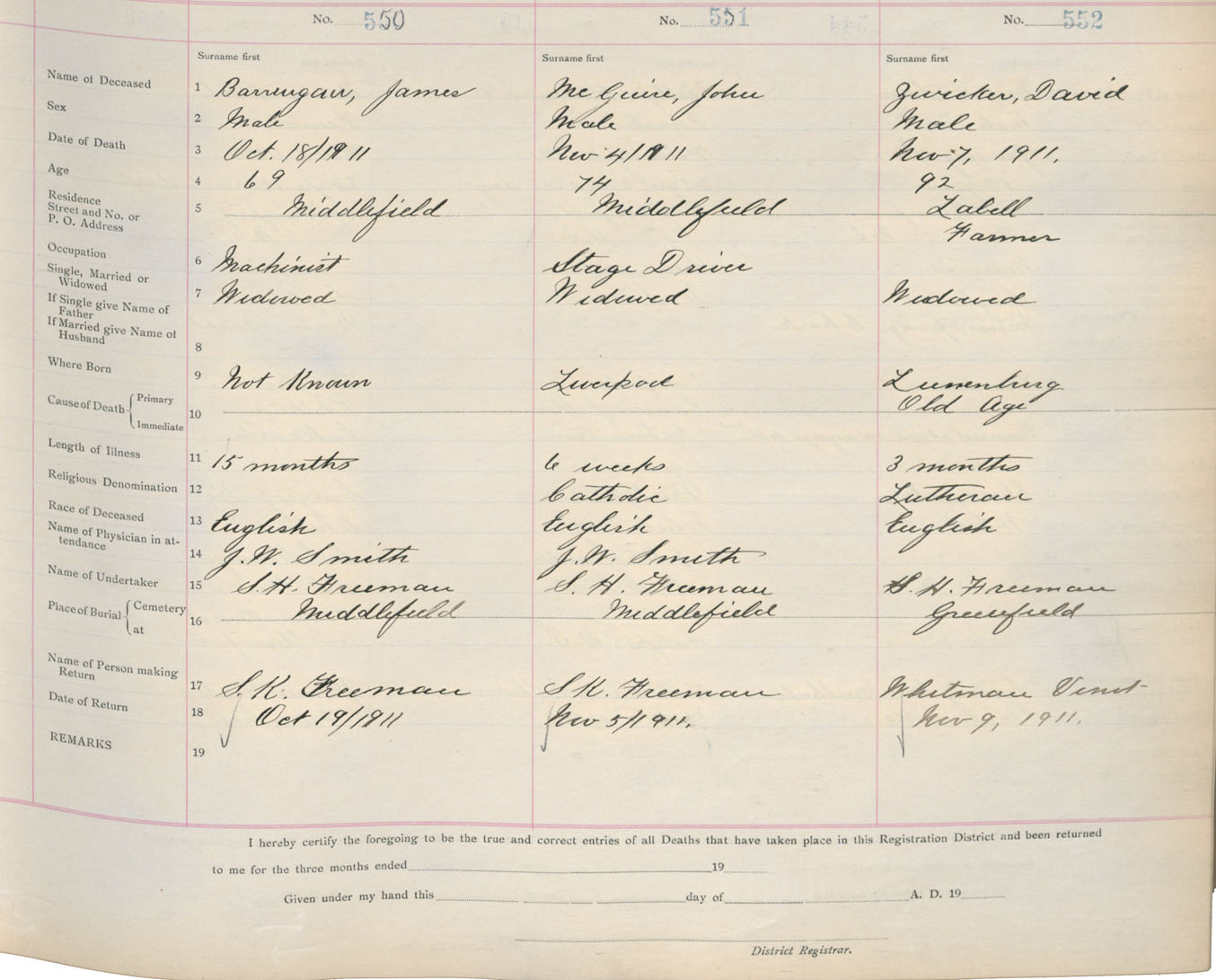 Nova Scotia Archives - Nova Scotia Births, Marriages, and Deaths