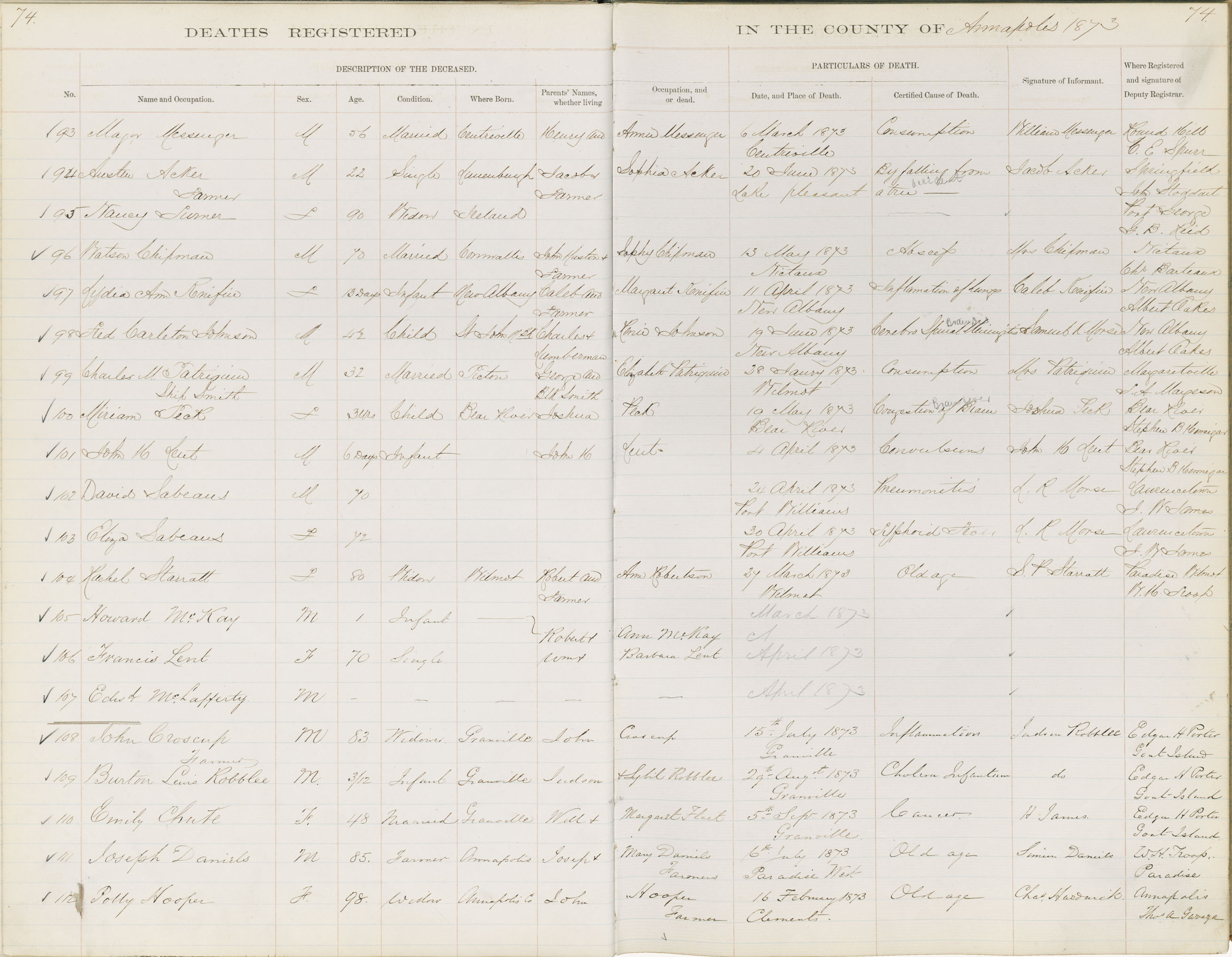 Nova Scotia Archives - Nova Scotia Births, Marriages, and Deaths