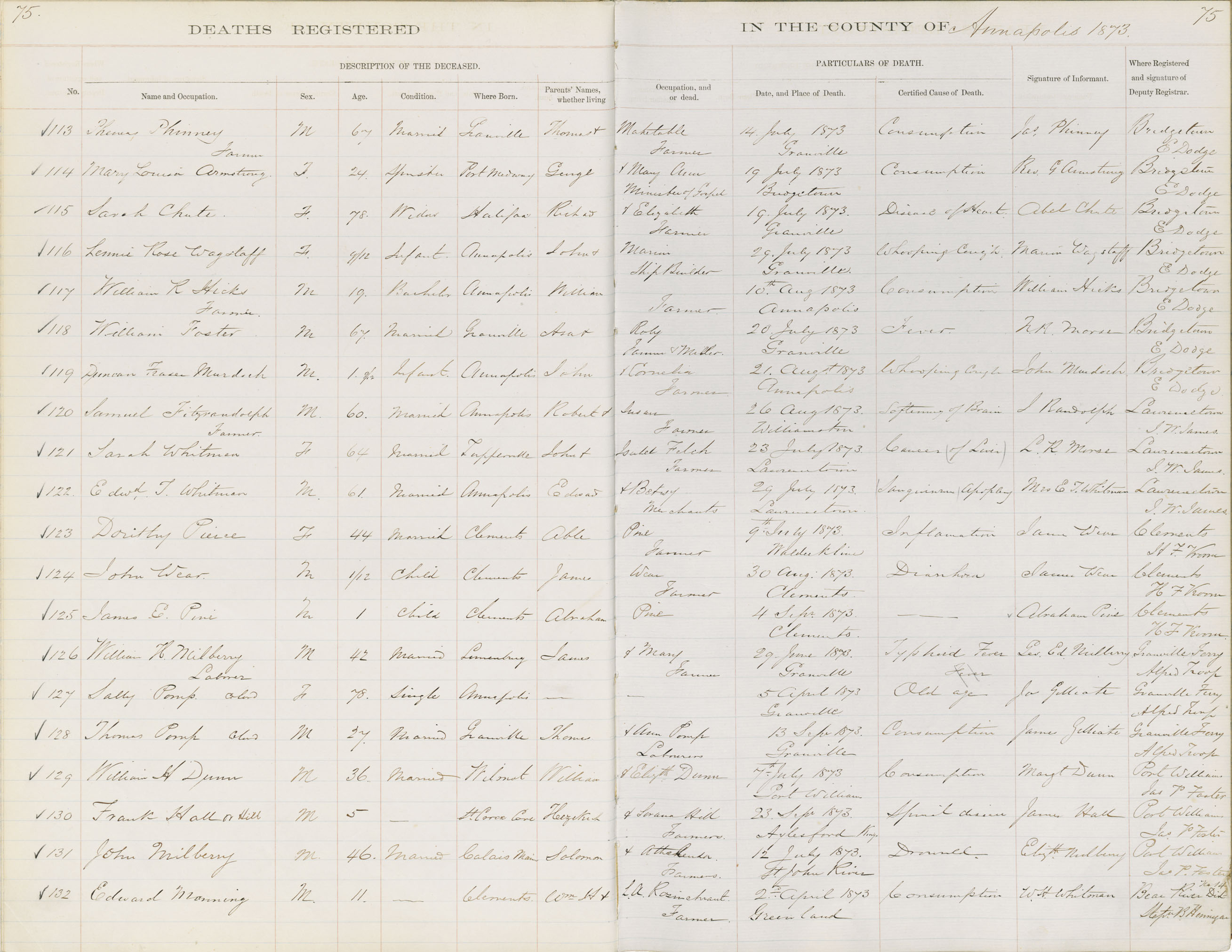 Nova Scotia Archives - Nova Scotia Births, Marriages, and Deaths