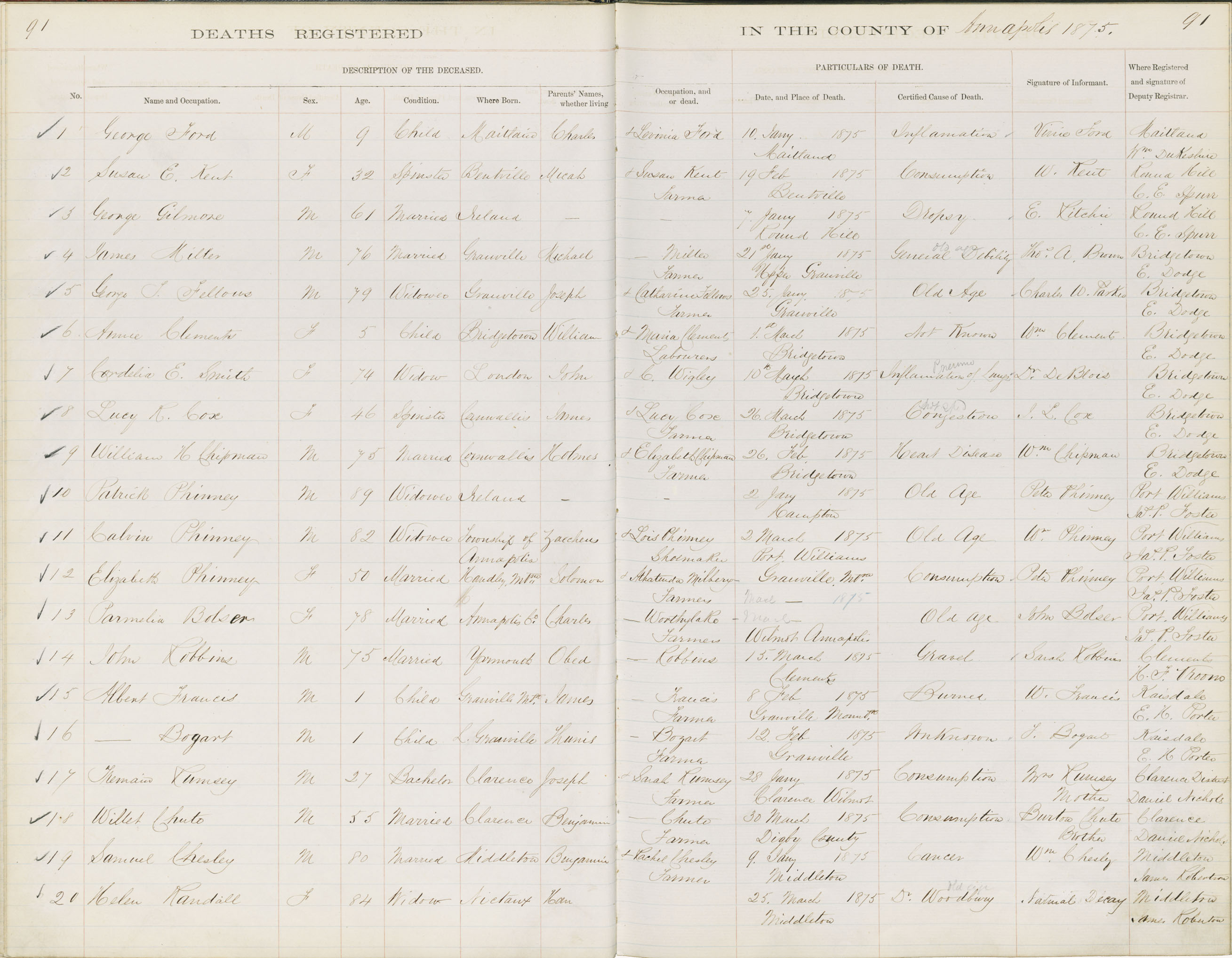 Nova Scotia Archives - Nova Scotia Births, Marriages, and Deaths