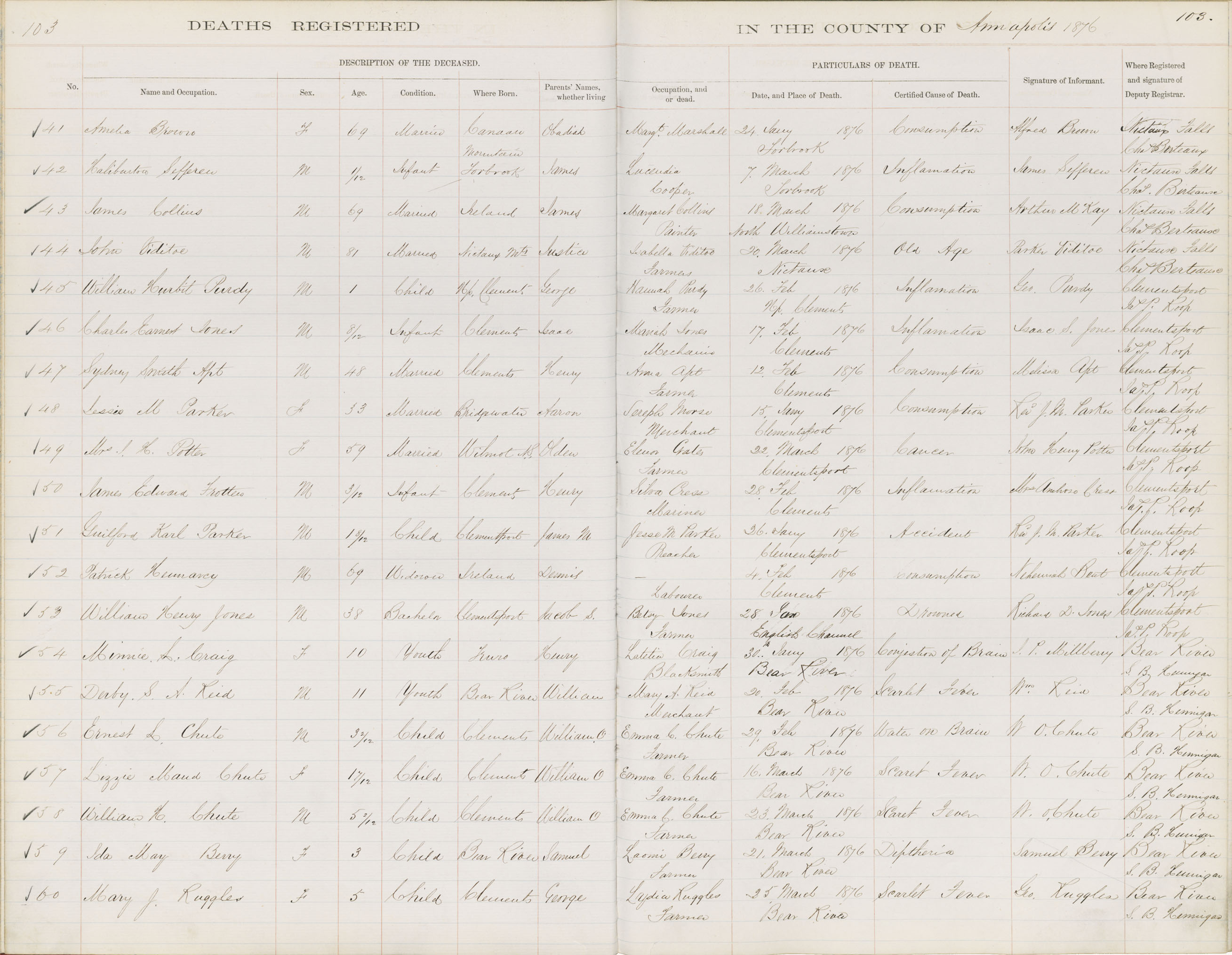 Nova Scotia Archives - Nova Scotia Births, Marriages, and Deaths