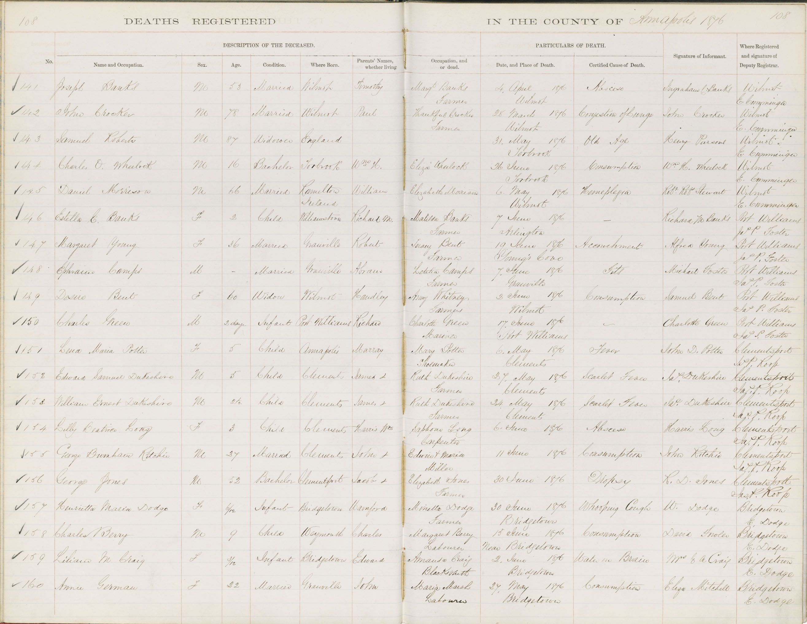 Nova Scotia Archives - Nova Scotia Births, Marriages, and Deaths
